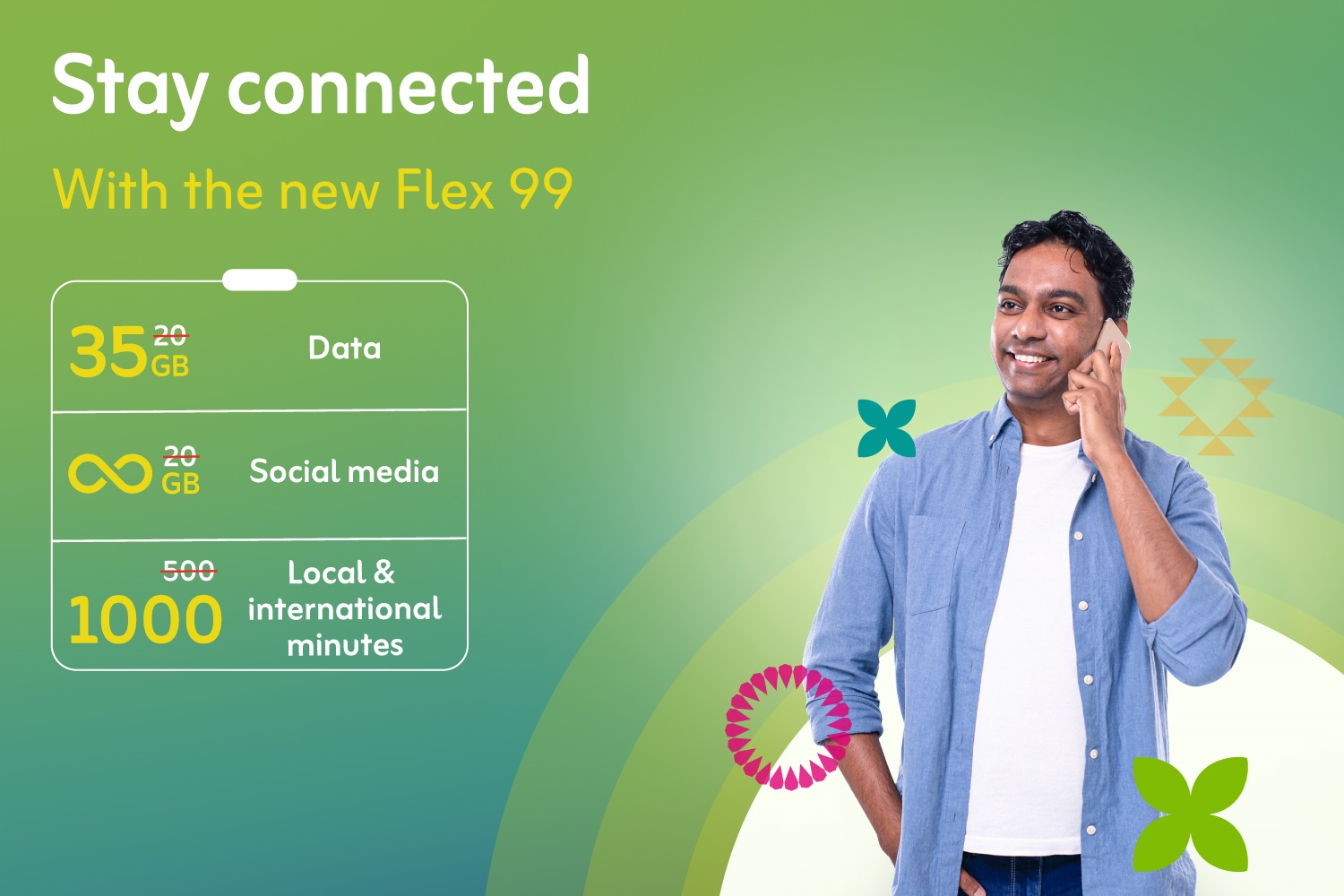 Mobile Voice Plan, Internet & Phone Promotion Offers | Zain KSA